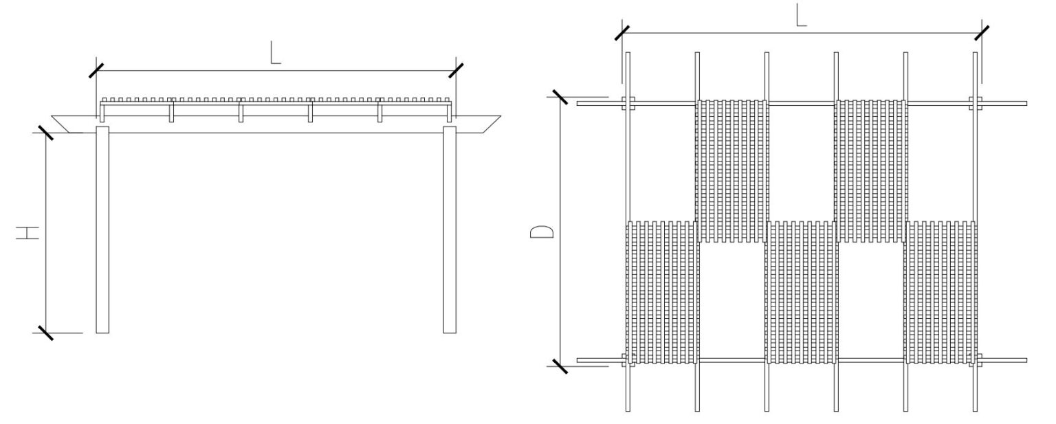 Sare Model - Turkuaz Park